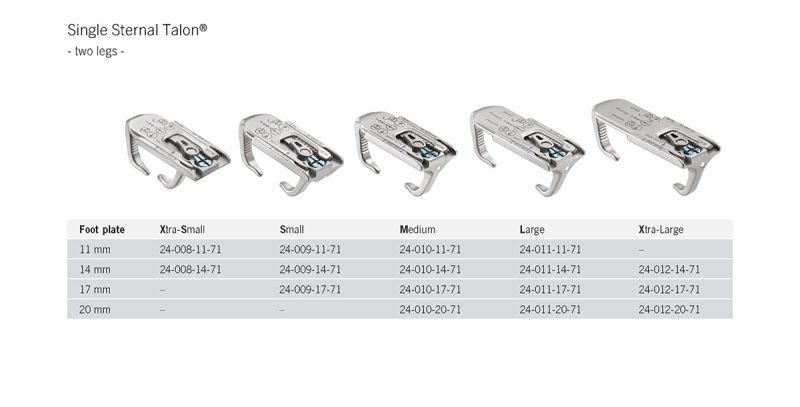 Sistema cierre esternal Talon de KLS Martin - Varlix